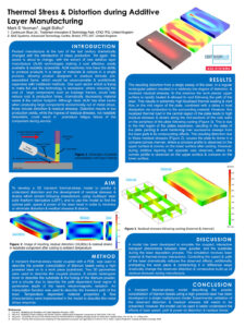 Additive Layer Manufacture (ALM) – Advanced Multiphysics Models ...